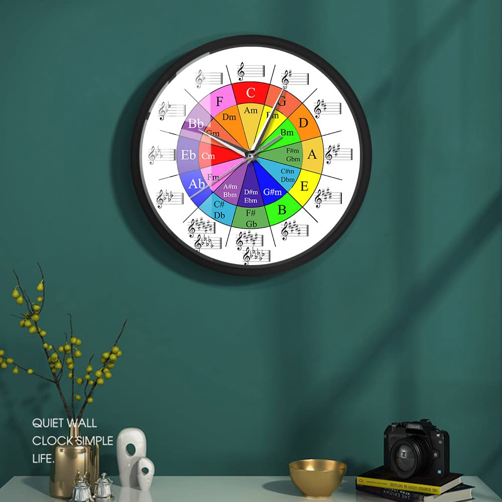 Mua Circle of Fifths Music Theory Cheat Sheet Colorful Wall Clock with ...