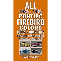 All 1982-1992 Pontiac Firebird Colors, Codes & Quantities: How Rare is ...