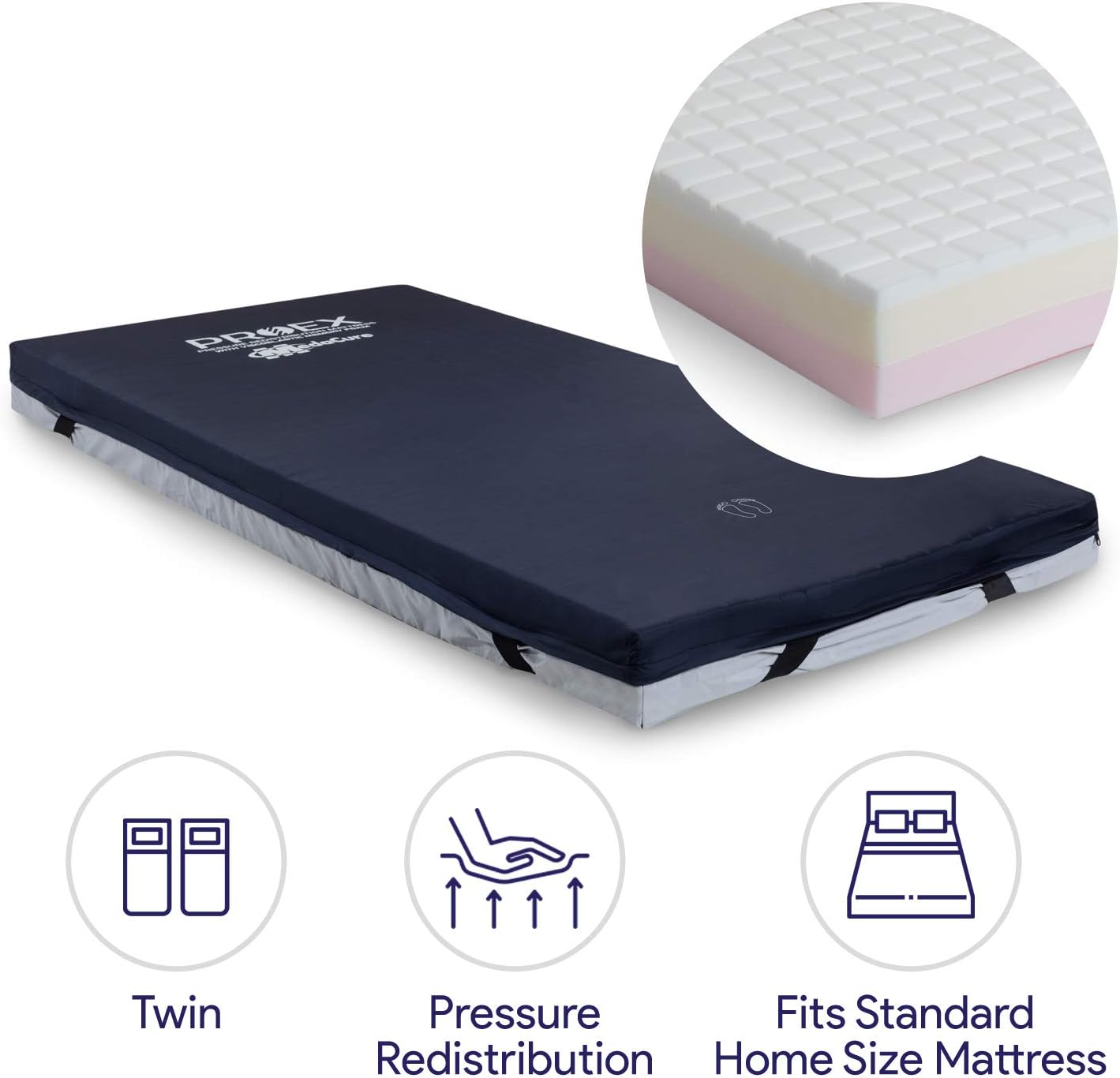 Amazon.com: Pressure Redistribution Foam Mattress - Twin Size - Memory ...