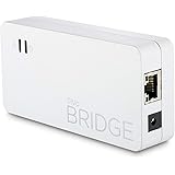 Amazon.com: TiVo Bridge MoCa 2.0 Adapter : Electronics