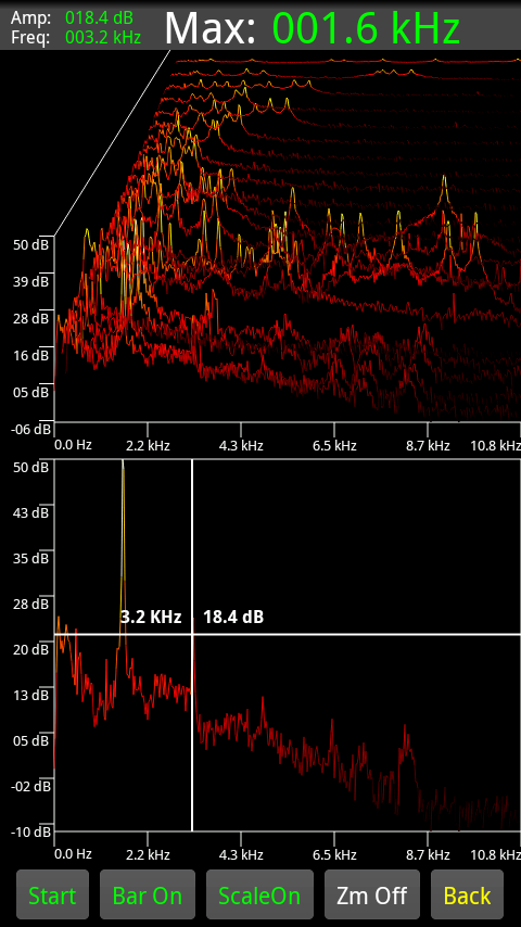Waterfall Spectrum Analyzer:Amazon.com:Appstore for Android