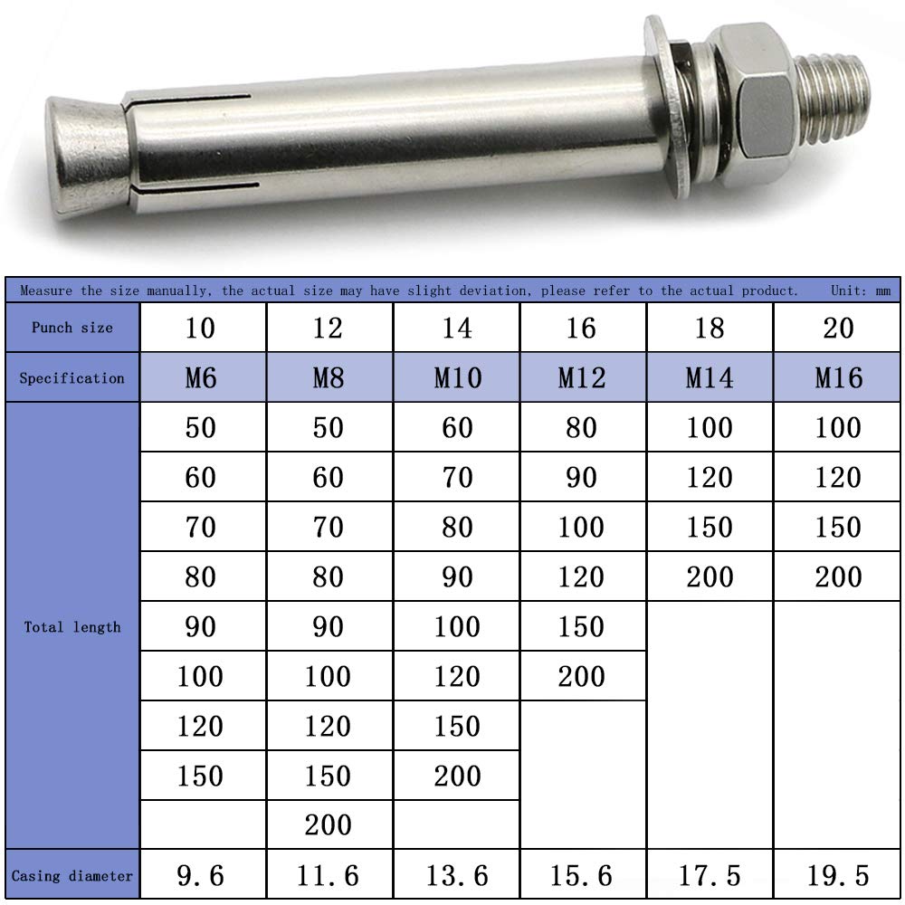 Expansion Bolts DAZISEN 12 PCS Stainless Steel Expansion Screw Bolts