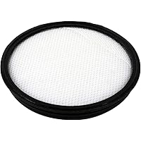 Amazon.com - EUREKA Cordless Stick NEC101 Non Woven Filter Components ...