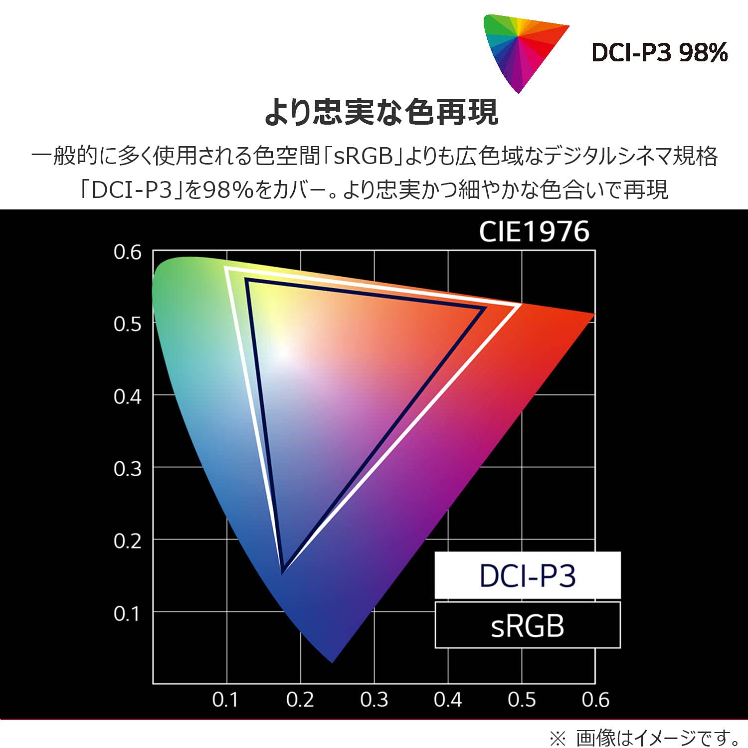 Mua LG ゲーミングモニター UltraGear 27GP83B-B 27インチ/WQHD(2560×1440)/Nano IPS/1ms ...