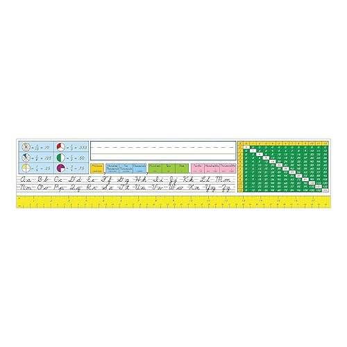 Carson Dellosa Education 36PC Modern Cursive Name Plate for Desk ...