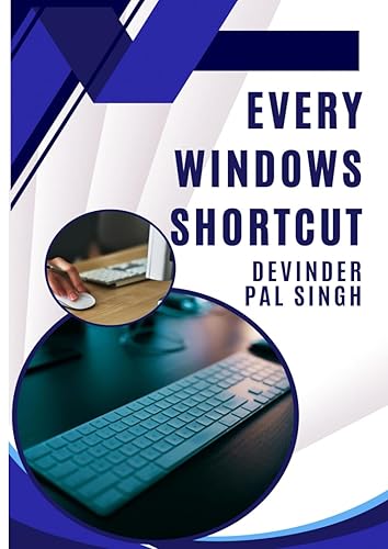 Mastering Windows Keyboard Shortcuts: The Ultimate Guide | Every ...