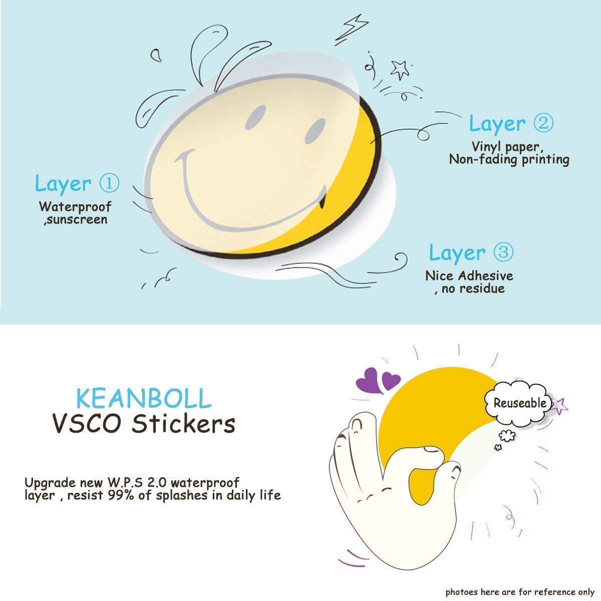 Mua Windows Shortcut Sticker-2 Pack Microsoft Windows + Word/Excel ...