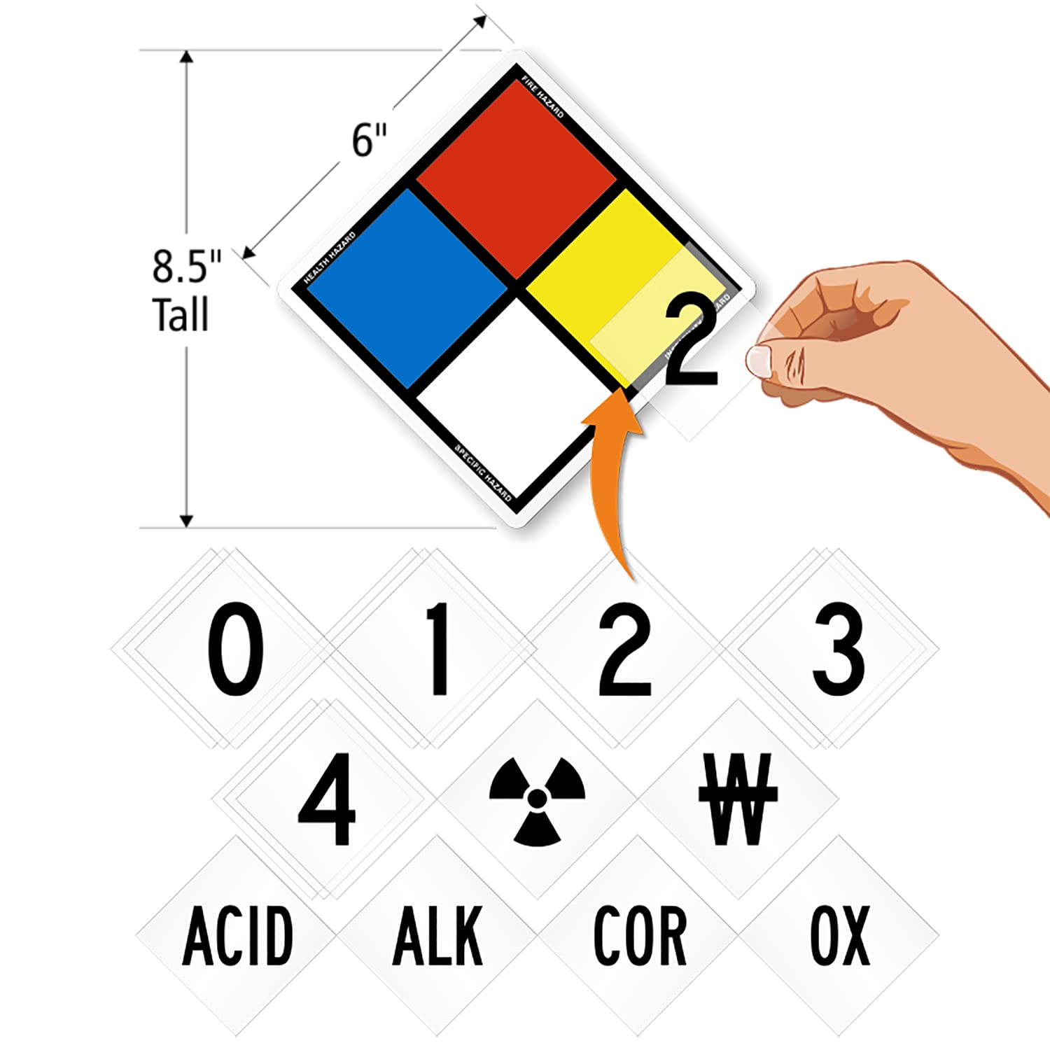 Mua NFPA Adhesive Label Kit (Placard, Digits & Symbols) | 8.5" Tall ...