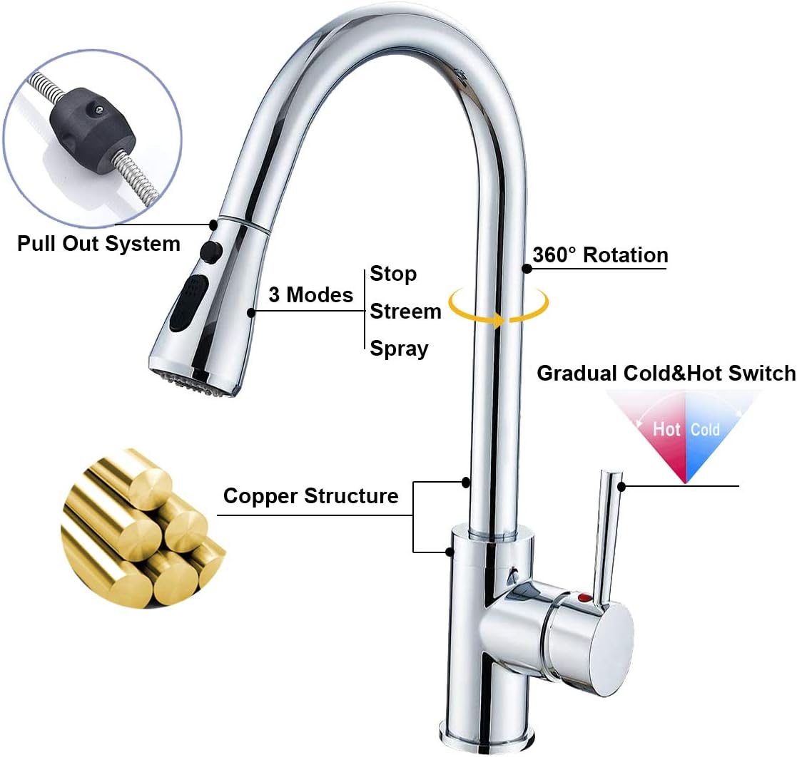 Drenky 3 Modes Solid Brass Pull Down Sprayer Kitchen Tap Single Handle ...