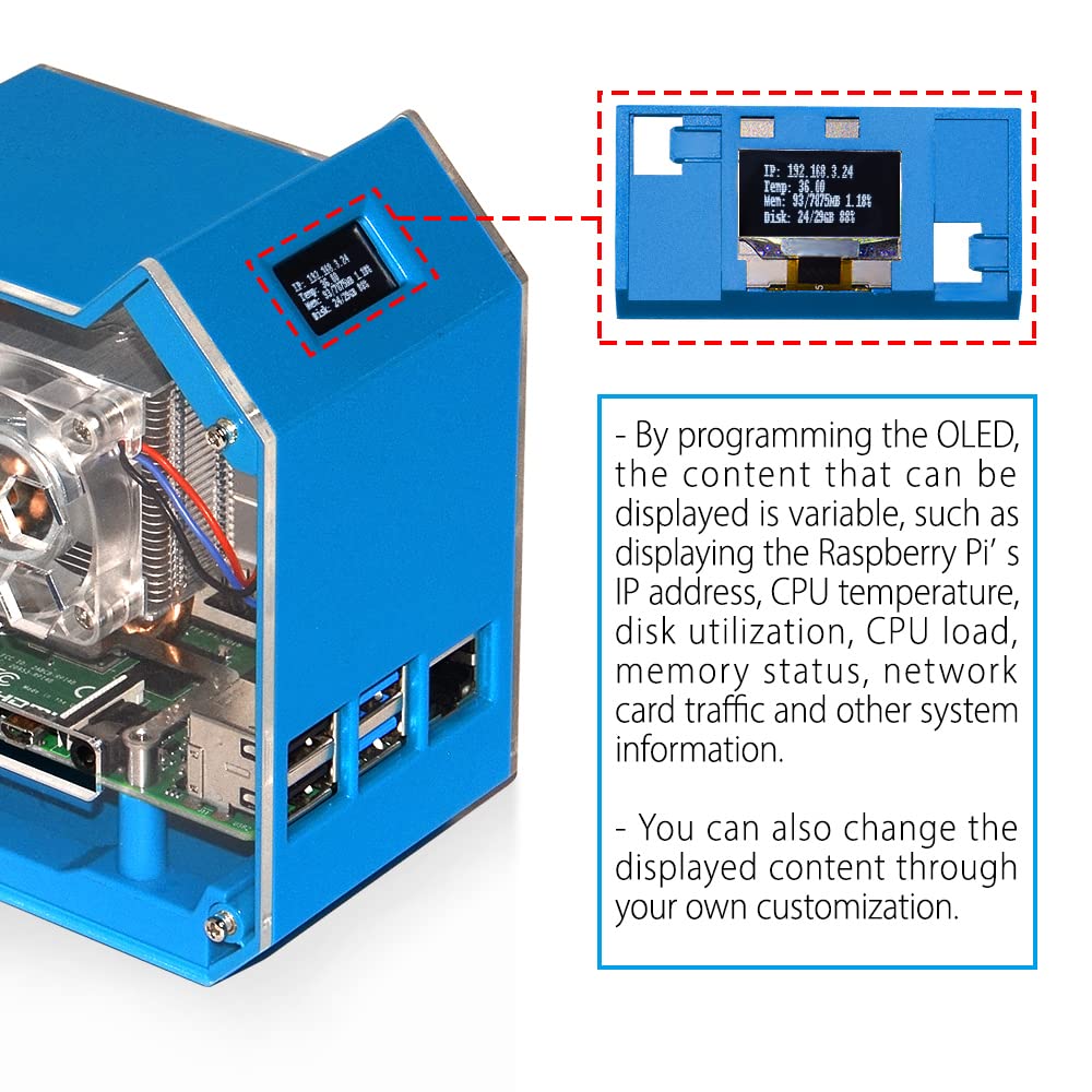 Mua GeeekPi Raspberry Pi Mini Tower Kit mit QC3.0 Netzteil,Raspberry Pi ...