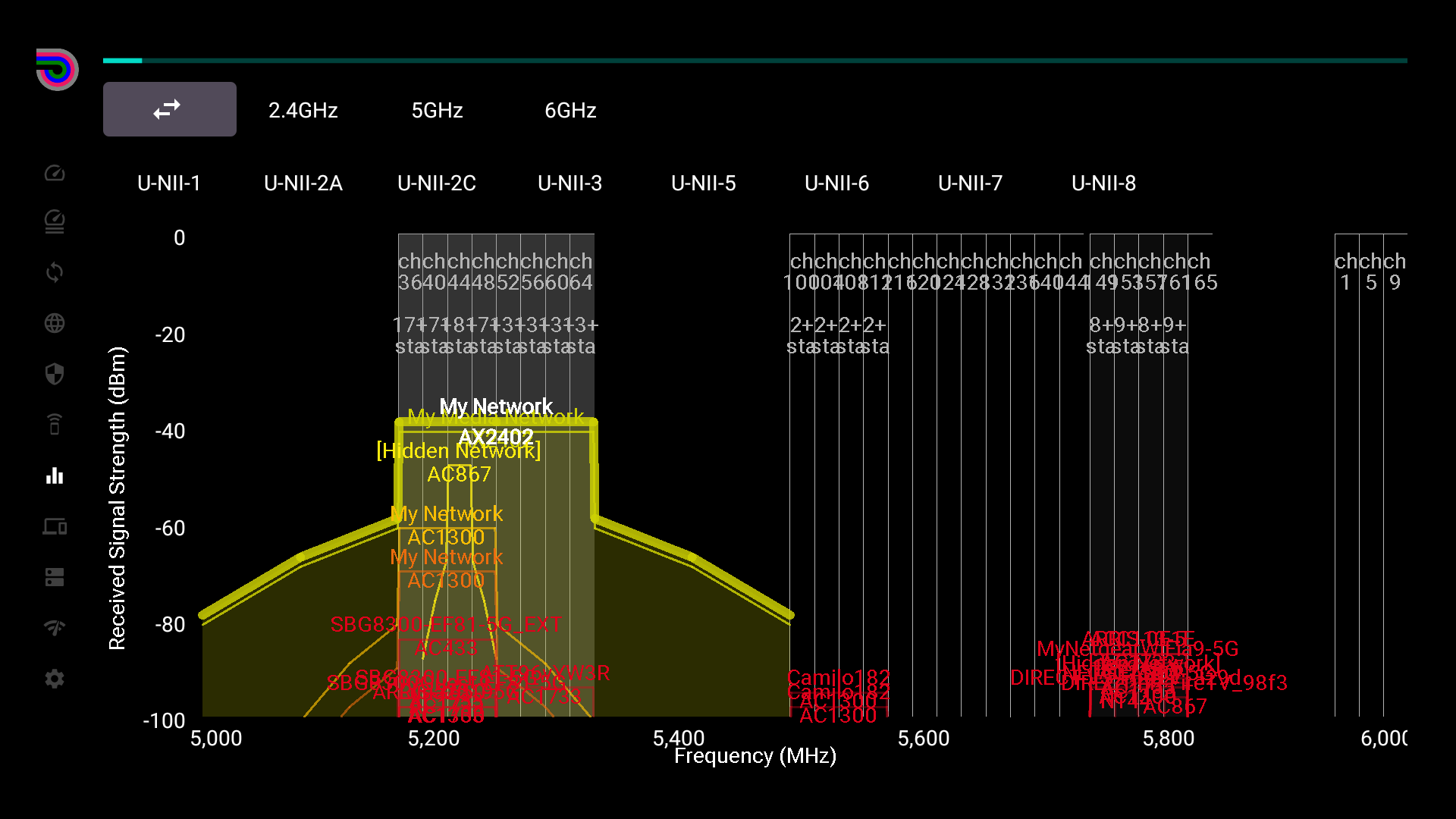 Speed Test WiFi Analyzer - analiti:Amazon.in:Appstore for Android