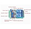Taidacent 2 Channel/2CH/2 Way LM393 Voltage Comparator PCB Module DC 5V 12V 24V Option (5V) in ...