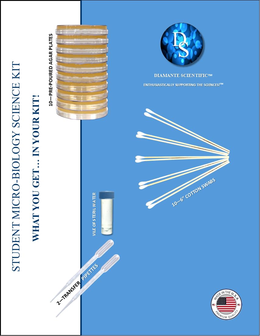 Mua Student Microbiology Science Kit. Grow Bacteria for Science ...