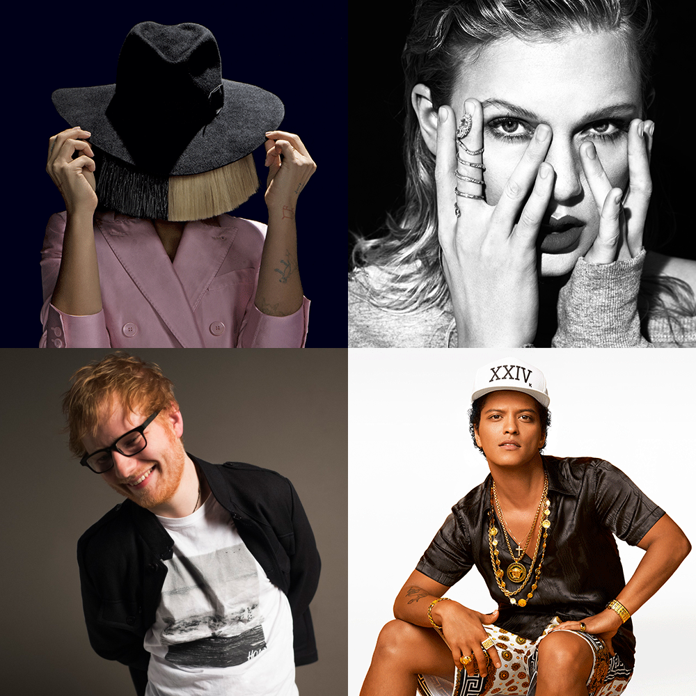 Ed Sheeran on Prime Music