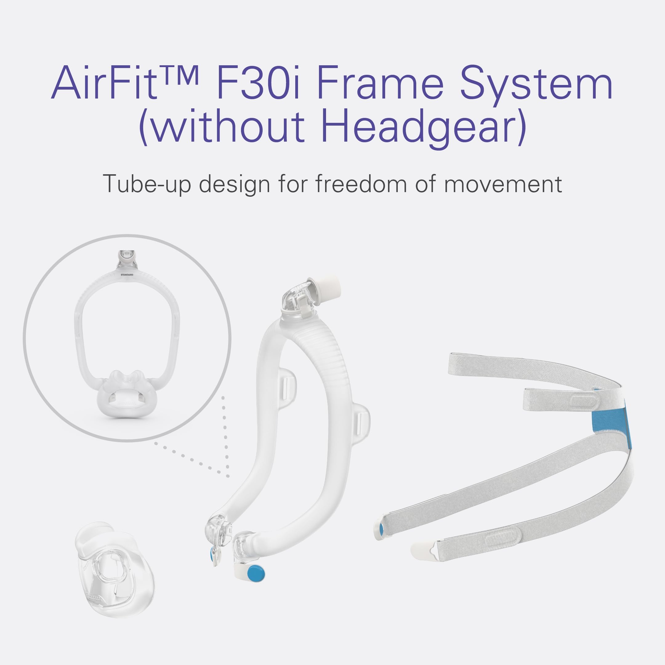 ResMed AirFit F30i Standard Frame System - For Full-Face CPAP Mask ...