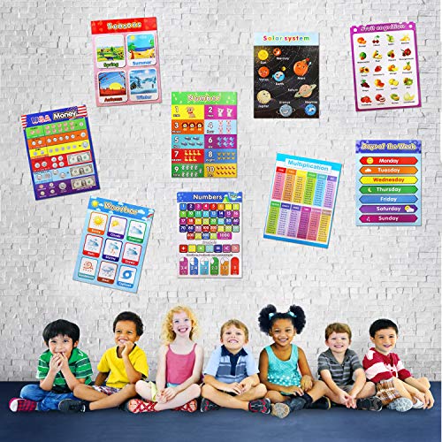 22 pcs Educational Preschool Posters for Toddlers and Kids, Laminated ...