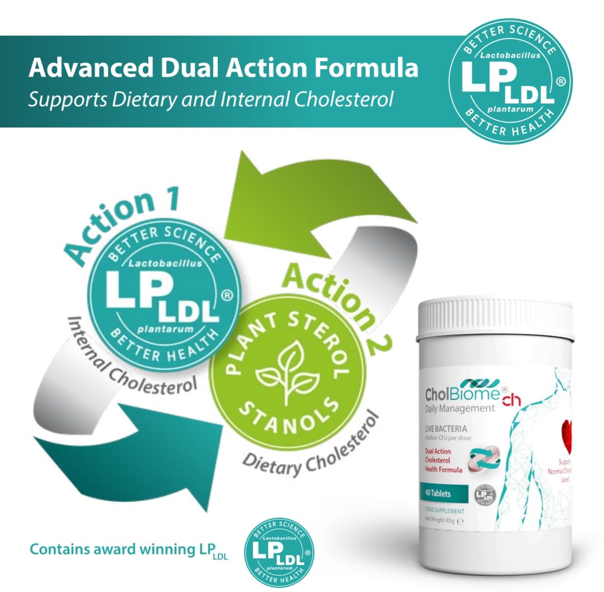 Mua Cholbiome CH Probiotic Supplement for High Cholesterol - 40 Tablets ...