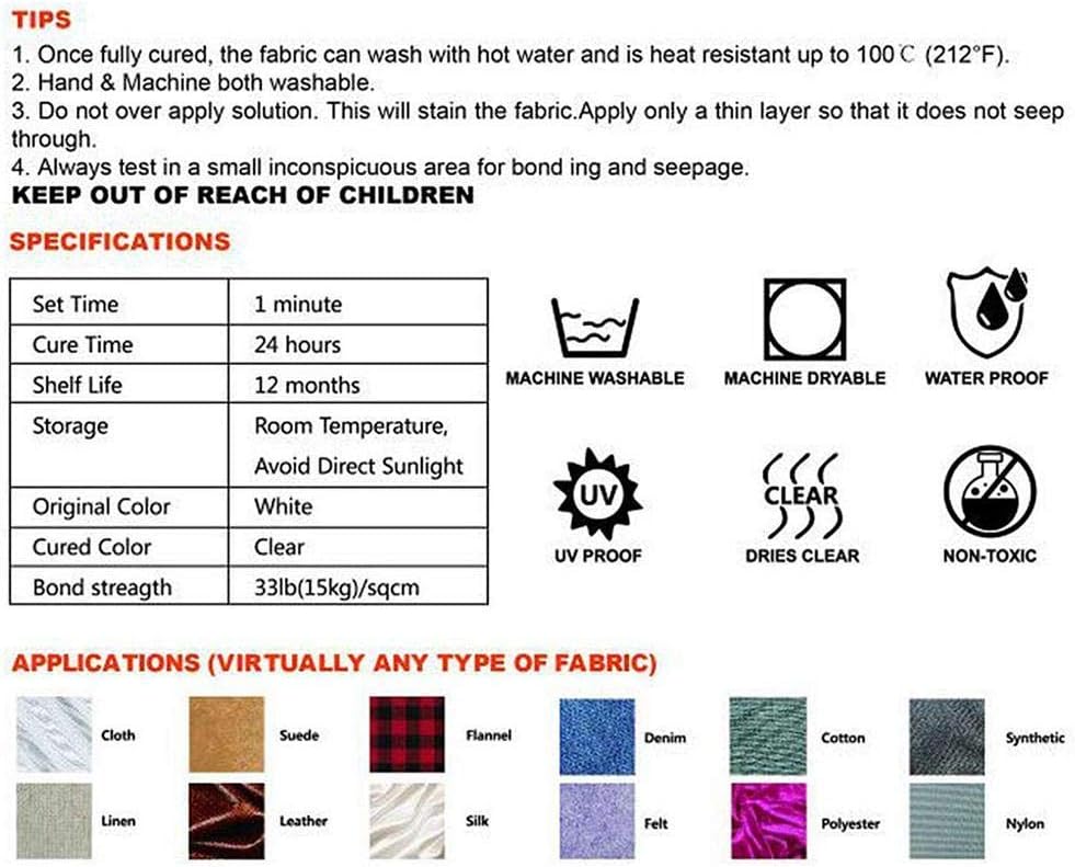 Plextone Sew Glue Liquid for Fabric-Stich Adhesive Waterproof Clear ...