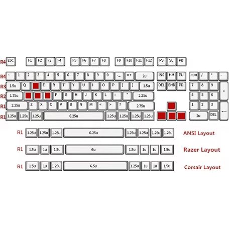 Mua Replacement WASD Arrow Keycaps UV Coating Backlit Double Shot ...