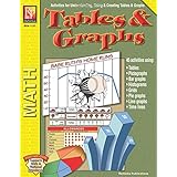 Great Graphs, Charts & Tables That Build Real-Life Math Skills: High ...