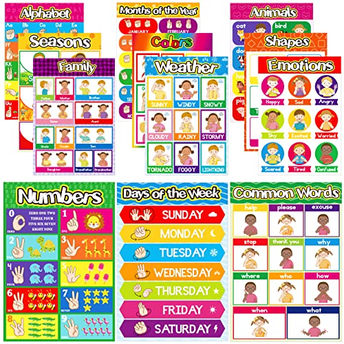 Sign Language Poster ASL Poster for Classroom 12 Pieces ASL Posters ...
