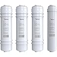 Amazon.com: Midea 1-Year Replacement Filter Cartridge Pack Set for ...
