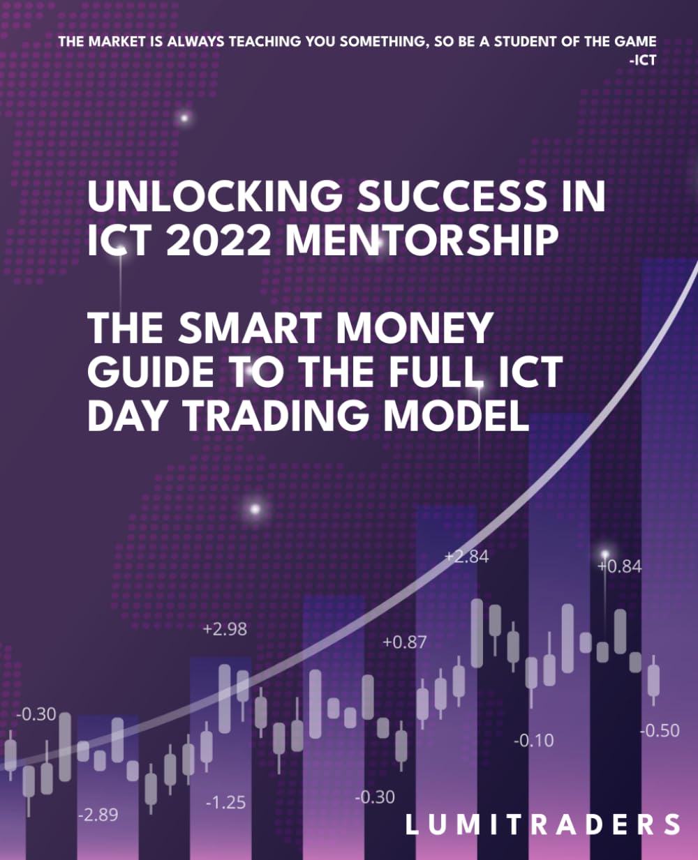 Mua Unlocking Success in ICT 2022 Mentorship: The Smart Money Guide to ...