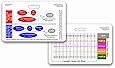 Amazon.com: Medication Math Drip Titration Horizontal Badge ID Card ...