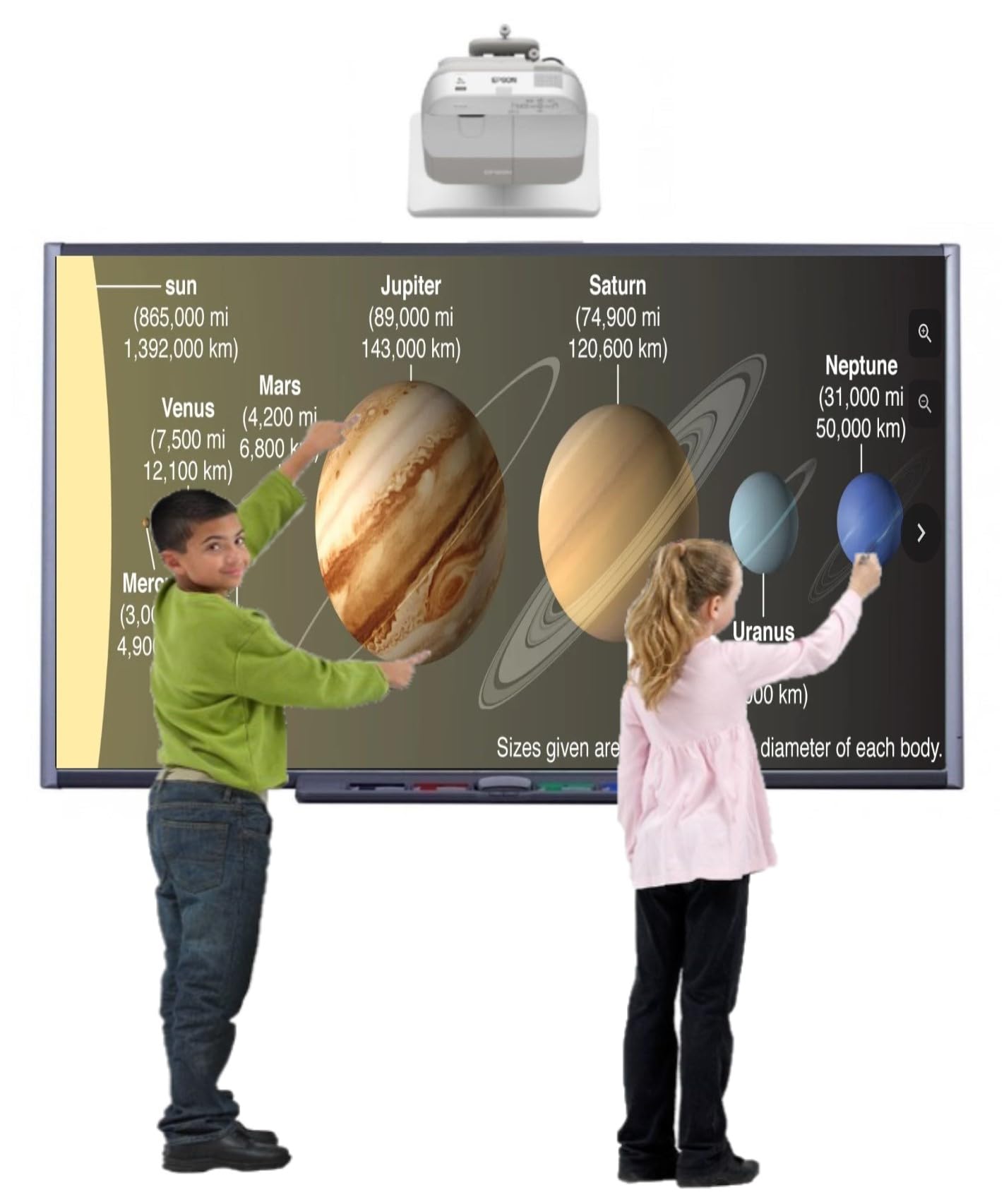 Mua SMARTBoard SB680-R2-846142 77" Interactive Whiteboard ~12 months ...
