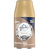 glade Aromatizante Automático en Aerosol, Aparato + Repuesto, Aroma Vainilla, 175 g : Amazon.com ...