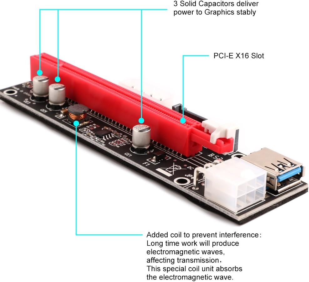 Ubit PCIe Riser, 3 in 1 1x to 16x Pcie Riser Board with LED Light ...