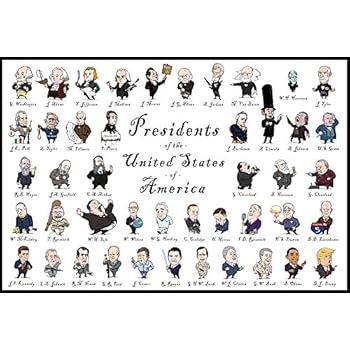 Amazon.com: American History: The First Ladies of the United States ...