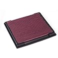 Amazon.com: Rugged Ridge 17752.08 Air Filter, Reusable; 93-98 Jeep ...
