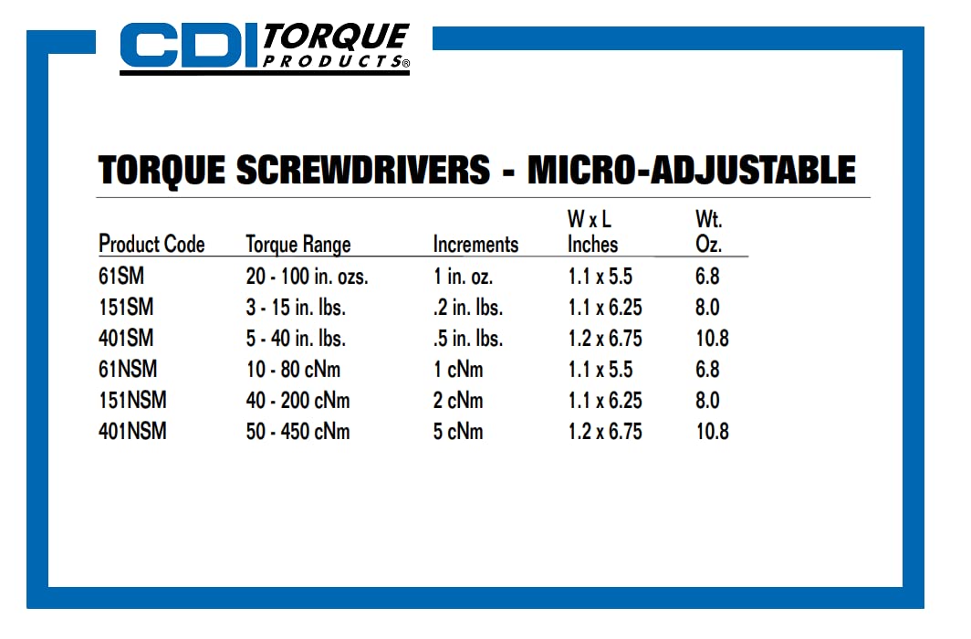 Mua CDI Micro Adjustable Torque Screwdriver, 1/4 Inch Hex Drive, Range ...