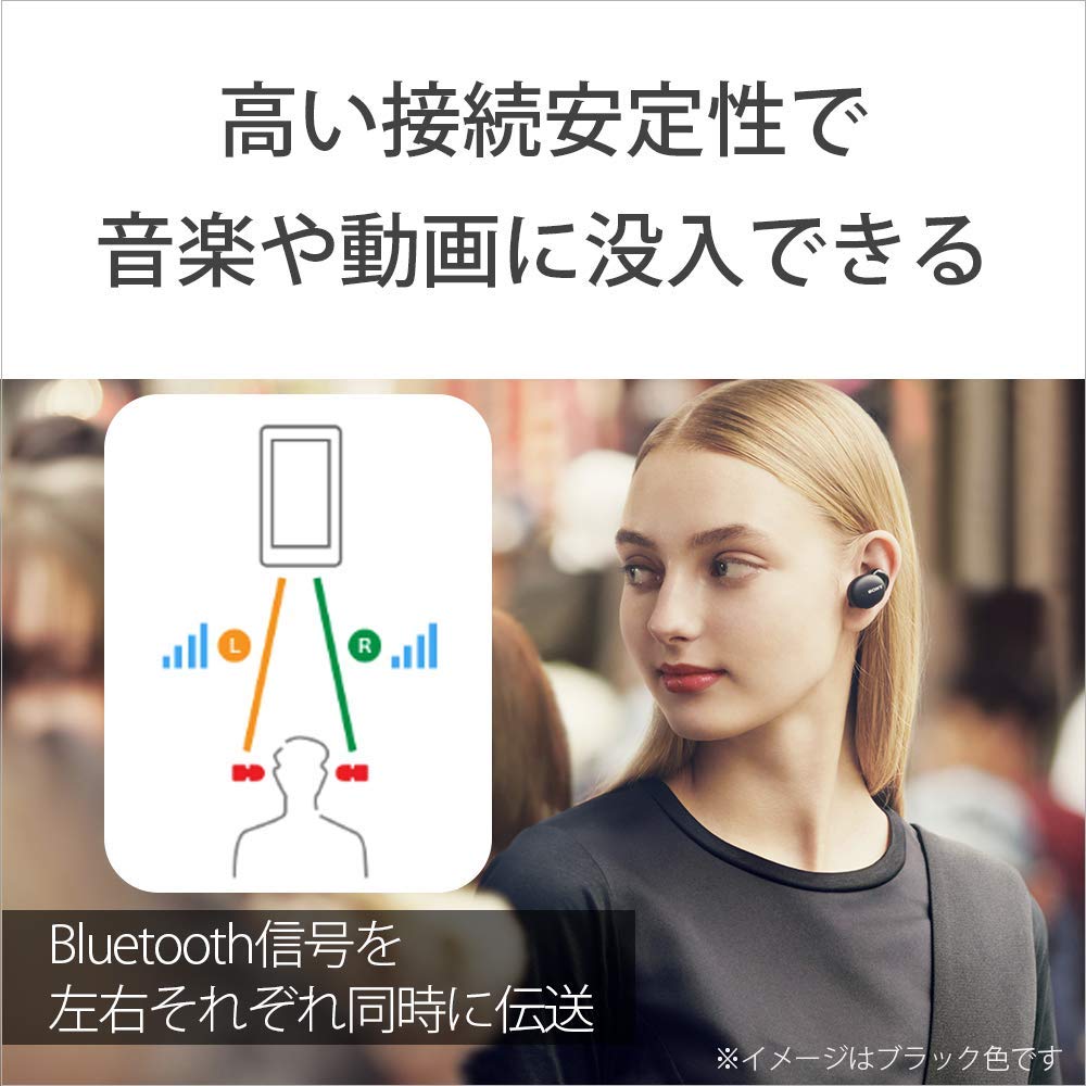 Mua Sony WF-H800 Fully Wireless Earbuds, High Resolution Class ...