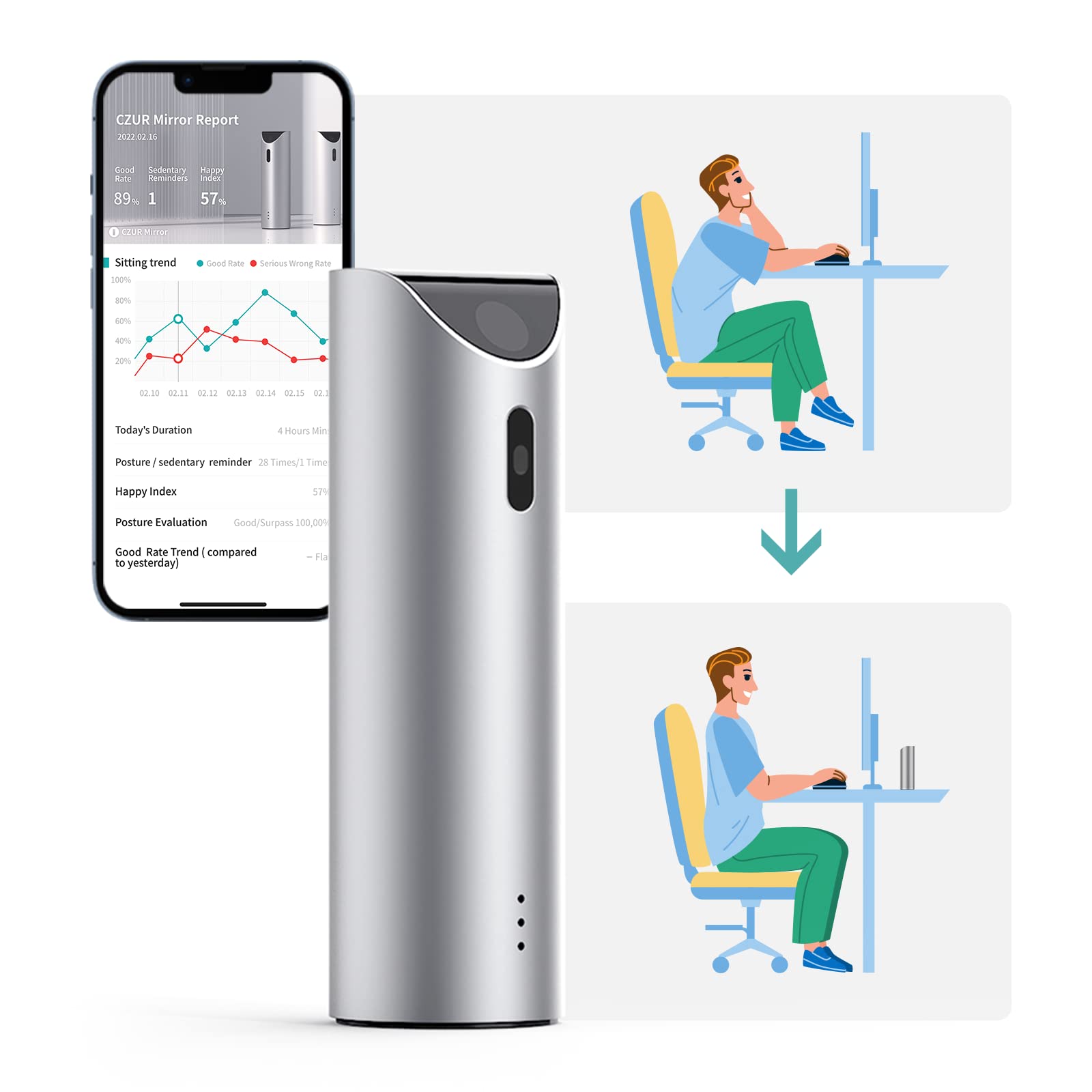 Mua CZUR Mirror AI Posture Trainer and Smart Posture Corrector for Neck ...