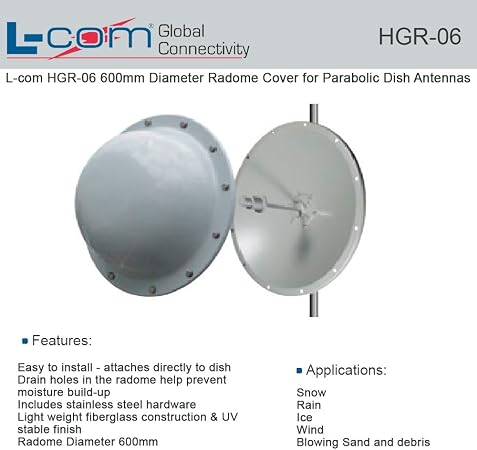 Amazon.com: Radome Cover, for Parabolic Dish Antennas, 23.6: Computers ...