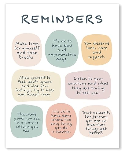 Mental Health Reminders Wall Art Print - CBT Positive Psychology ...