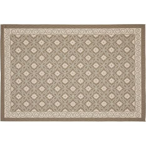 Kohls Area Rugs Runners | Bryont Rugs and Livings
