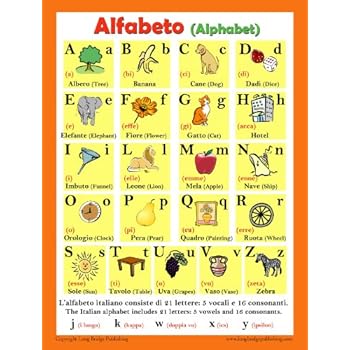Amazon.com: Italian Language Poster - Alphabet Chart for Classroom and ...