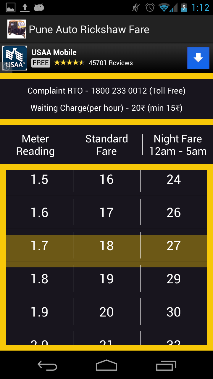 Pune Auto Rickshaw Fare:Amazon.co.uk:Appstore for Android
