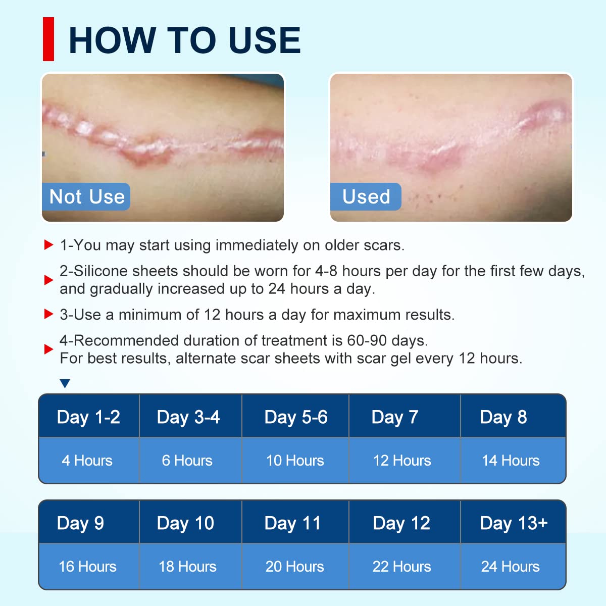 Mua Scar Away Silicone Scar Sheets, Professional Scar Tape, Scar Strips ...