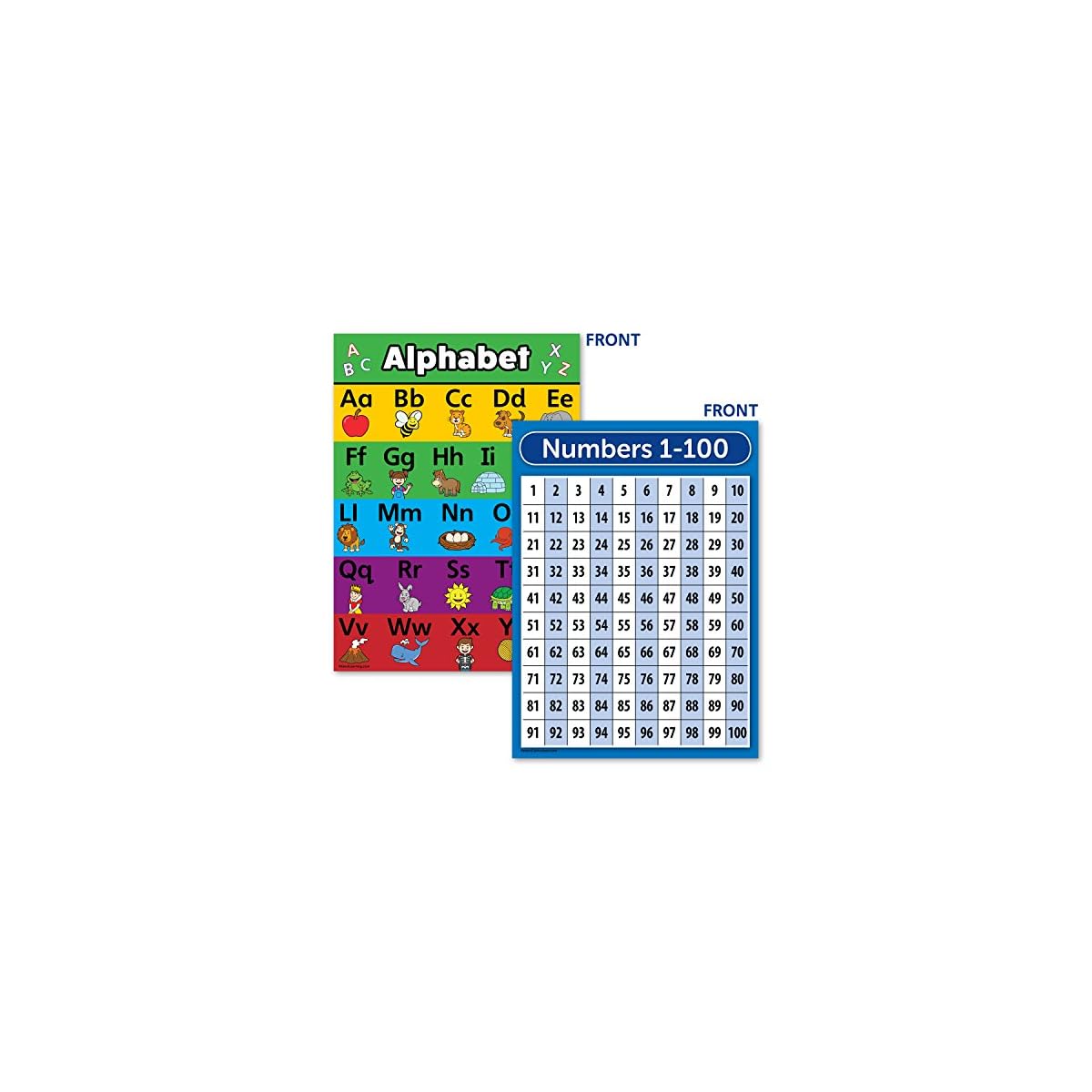 Palace Learning LAMINATED ABC Alphabet & Numbers 1-100 Poster Chart Set ...
