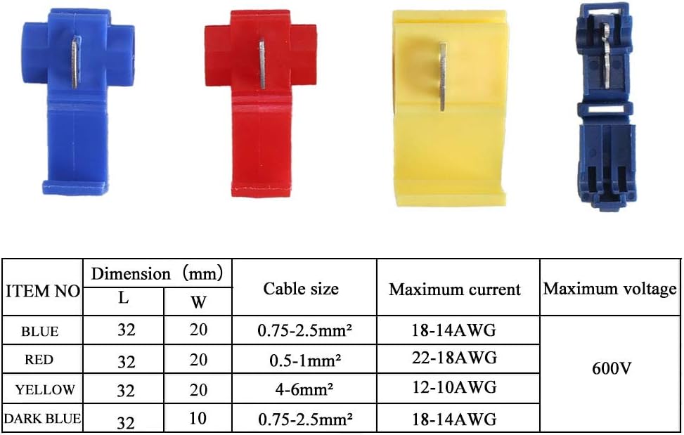 HO2NLE 65pcs Quick Splice Connector Terminals Scotch Lock Wire ...