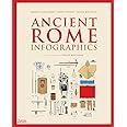 Ancient Rome: Infographics: Guillerat, Nicolas, Scheid, John ...