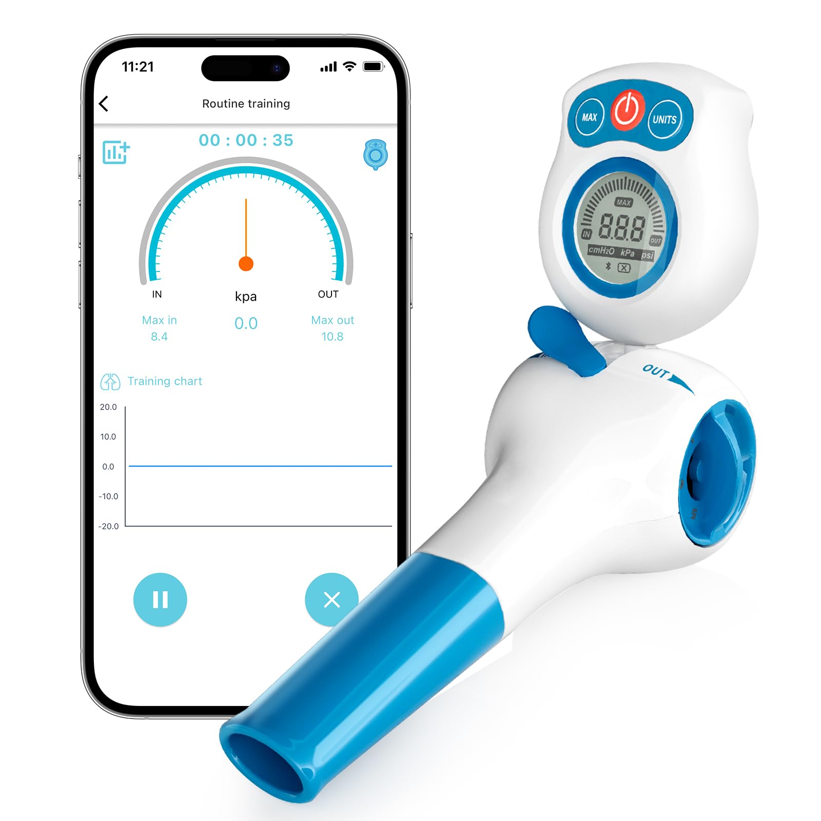 Sonmol Breathing Exercise Device for Lungs with Electric Manometer ...