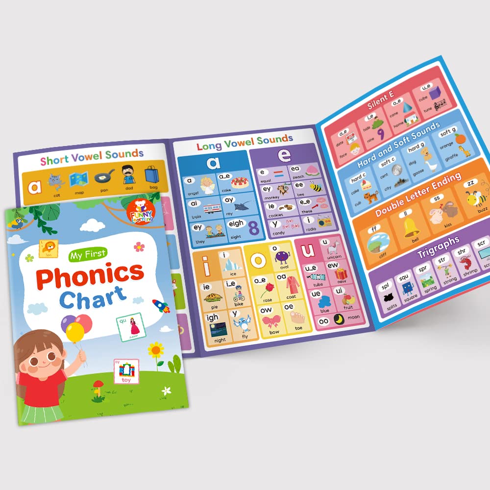 Mua Lachilly My First Phonics Chart Learning Poster Vowel Consonant ...