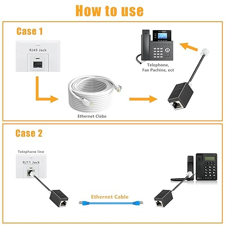 Mua Uvital Phone Jack to Ethernet Adapter, RJ11 to RJ45 Adapter, RJ45 ...