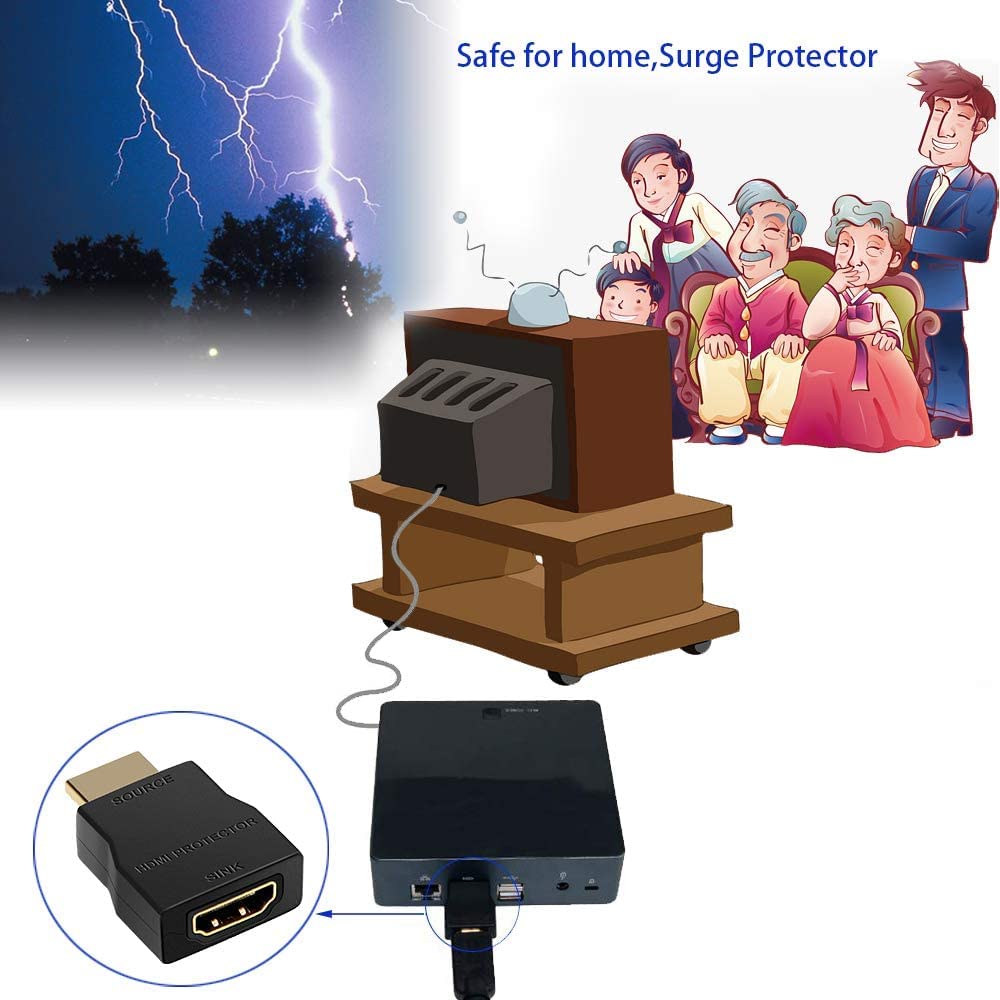 Mua NEWCARE HDMI Surge Protector, Mini Portable HDMI 1.4 Protector for ...