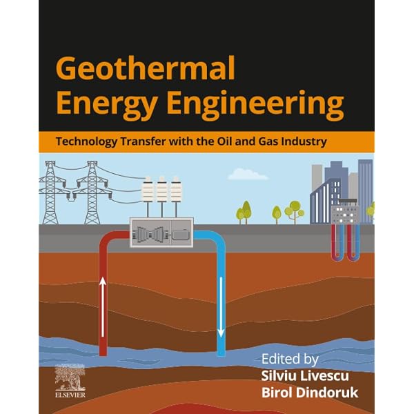 Oil Energy Diagram Simple